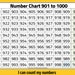 Number Chart 1-1000 Numbers 1 to 1000 Chart Thousands Chart by 10's ...