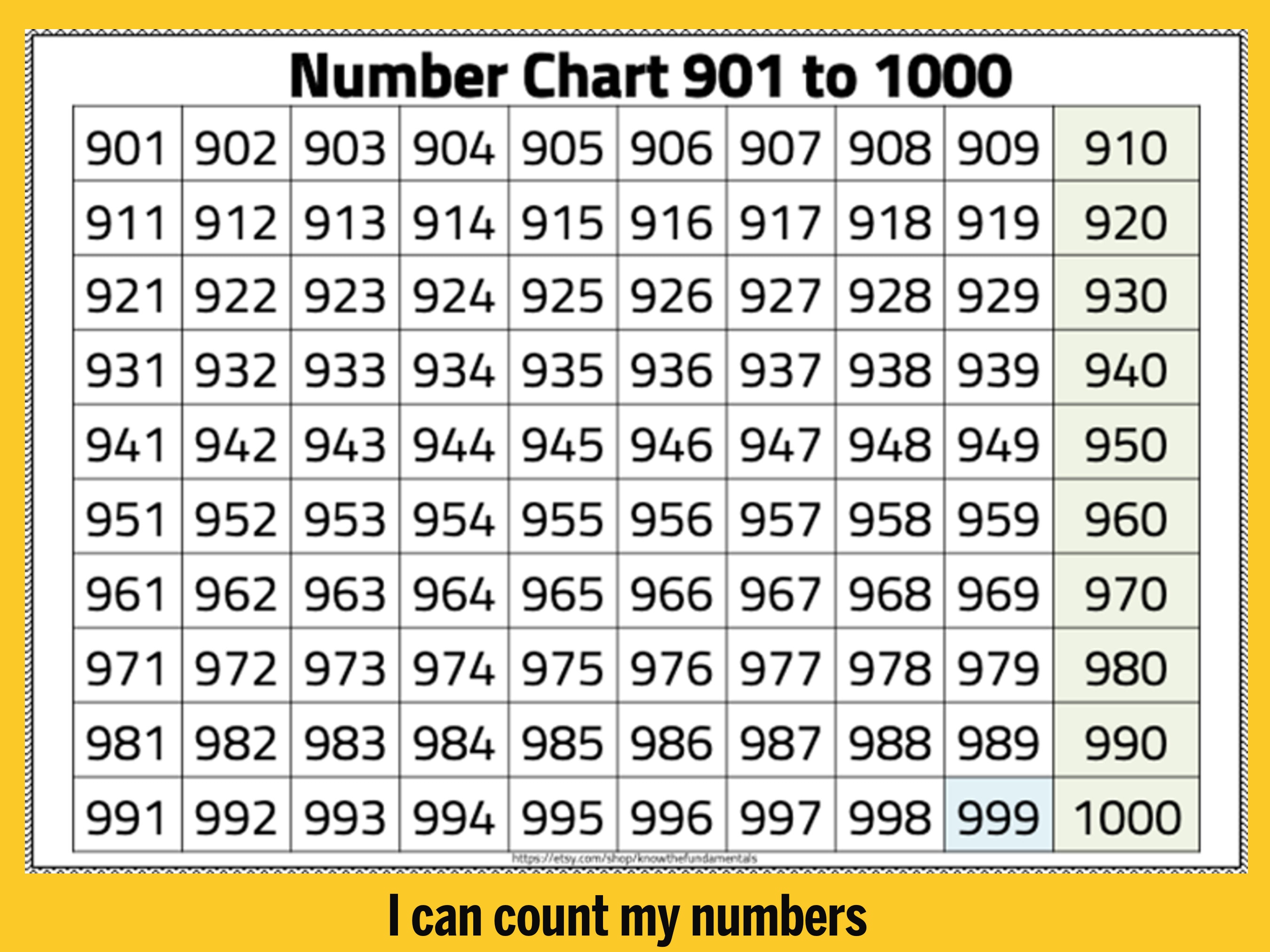 Number Chart Through 500 Printable Number Chart, Number, 60% OFF Number Chart Through 500 Printable Number Chart, Number, 60% OFF