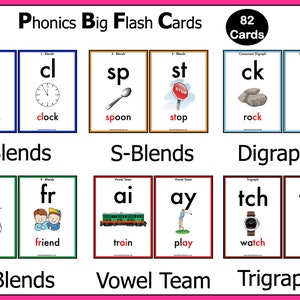 Phonics Cards | Phonics Classroom Posters | Phonics Montessori | Learn ...