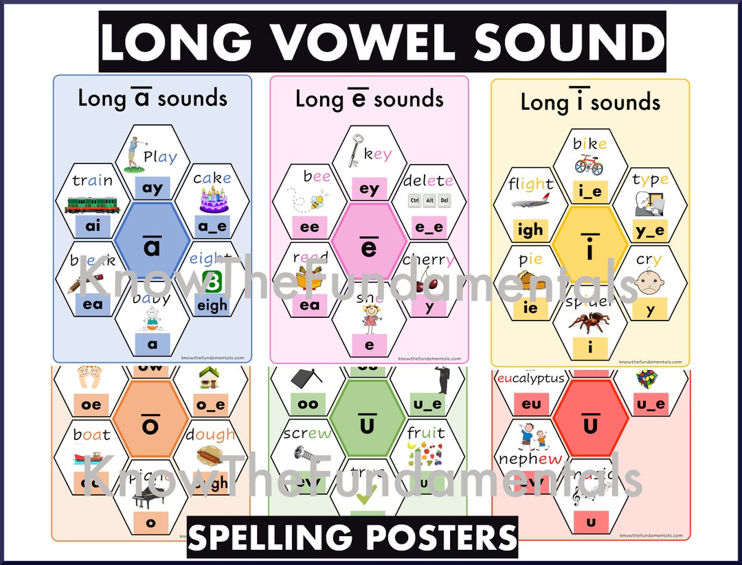 Long Vowel Sounds Spelling Phonics Poster Printable Worksheet Phonics ...