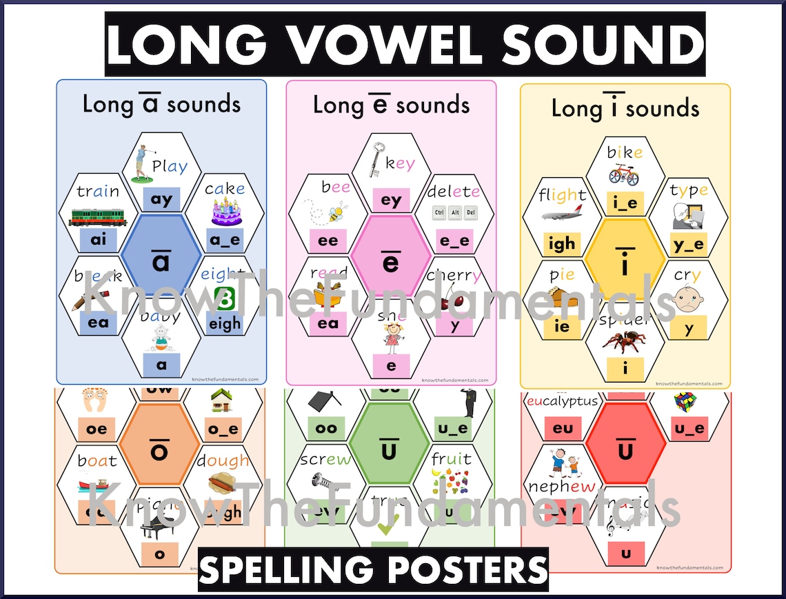 Long Vowel Sounds Spelling Phonics Poster Printable Worksheet Phonics ...