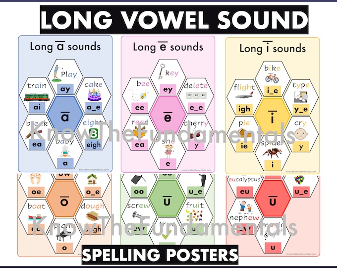 Long Vowel Sounds Spelling Phonics Poster Printable Worksheet Phonics ...