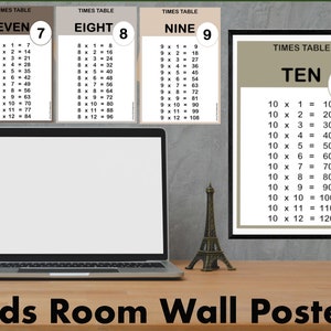 Printable Times Table Posters Multiplication Table Math Classroom Wall ...