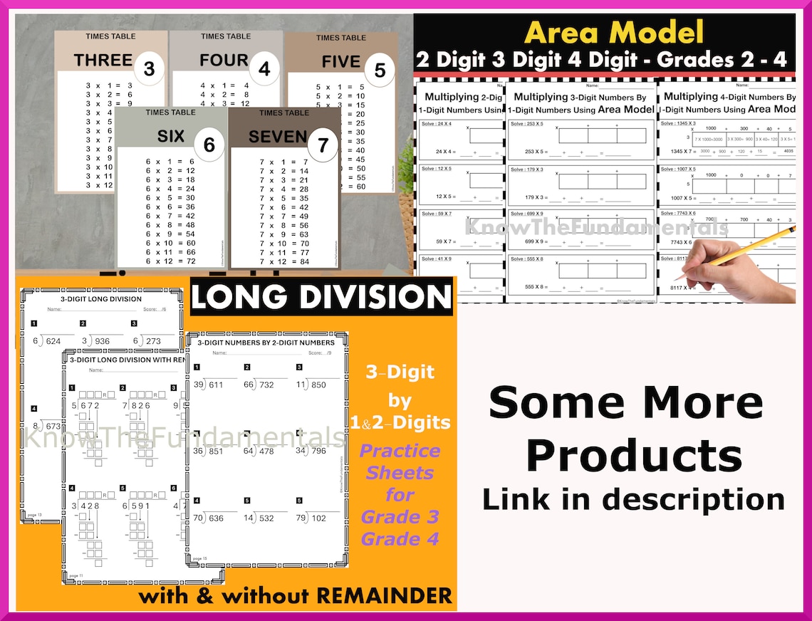 TYPES OF TRIANGLES, Geometry, Geometric Shapes, Polygons, Educational ...