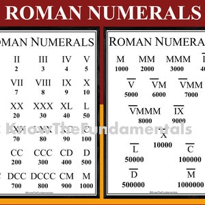 Roman Numerals, Latin Roman Numbers, Classroom Wall Decor, Educational ...