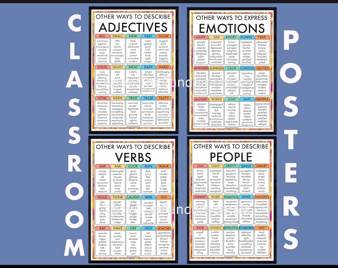 Synonyms, Adjective, Verb, Emotion, People English Classroom Poster ...