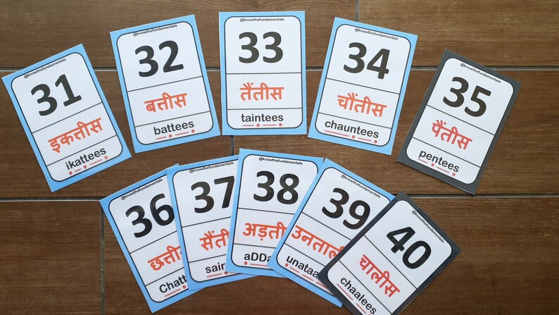 Hindi Numbers 1-100 Hindi Counting Upto 100 Hindi Numbers Flashcard ...