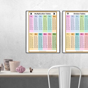 Division Multiplication Posters Math Practice Worksheets and Times ...