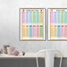 Division Multiplication Posters Math Practice Worksheets and Times ...