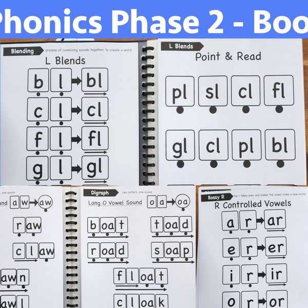 Phonics Flash Cards | Phonics Sounds Chart | Digraph | Kindergarten ...