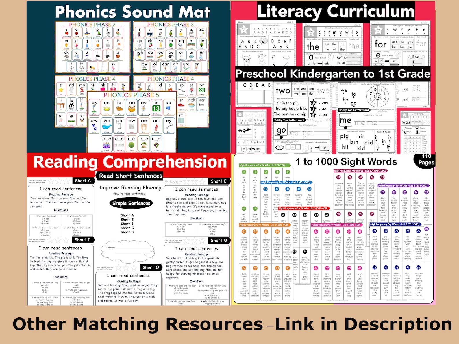 Phonics Cards Word Mapping Activity Spelling Game Alphabet Kindergarten Primary Homeschooling ...