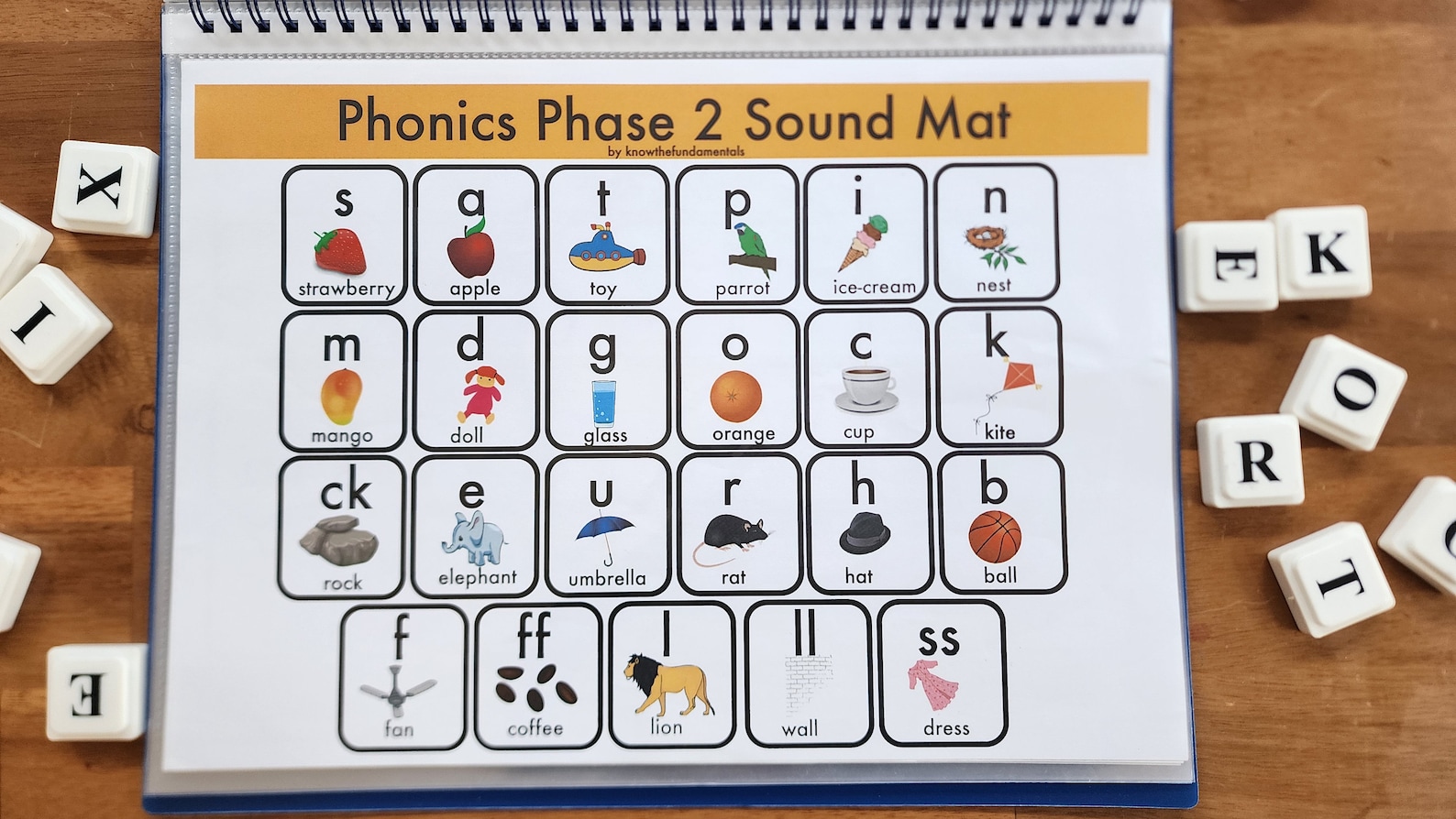 Phonics Binder | Reading Intervention Fluency | Phonics Curriculum Book ...