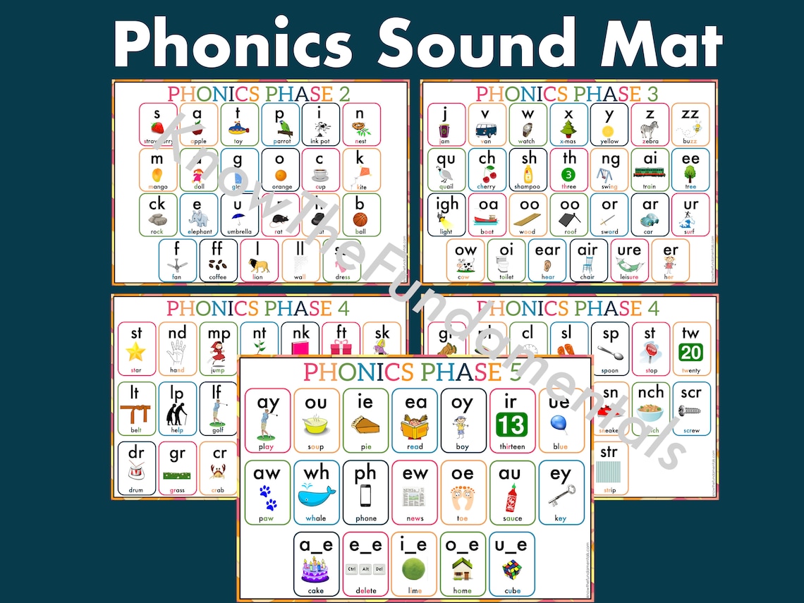 SATPIN | Phonics Sound Mat | Phase 2,3,4,5 Phonics Chart | Letter ...