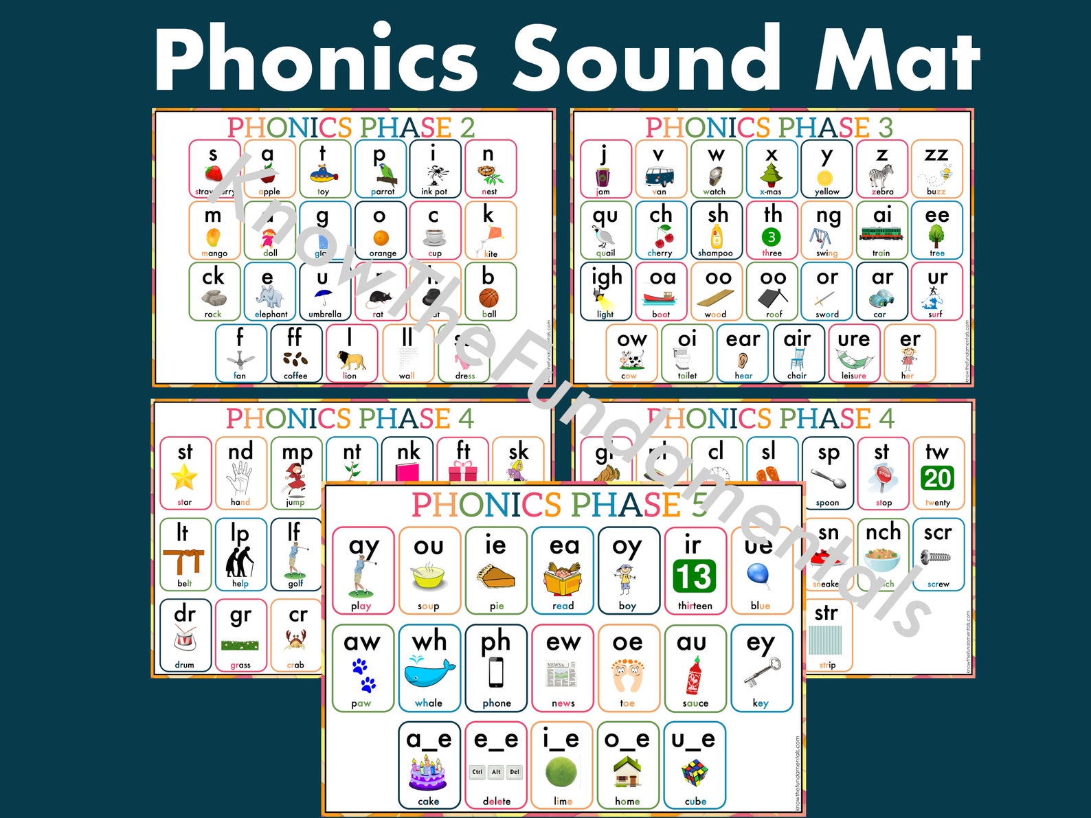 SATPIN | Phonics Sound Mat | Phase 2,3,4,5 Phonics Chart | Letter ...