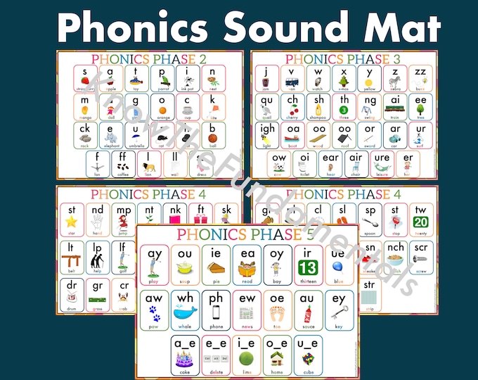 Blending Boards: UFLI Science of Reading Tool - Etsy Canada