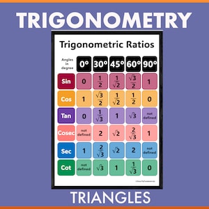 Trigonometry Functions Trigonometric Ratio Geometry Math Posters Right ...