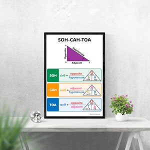 Trigonometry Functions Trigonometric Ratio Geometry Math Posters Right ...