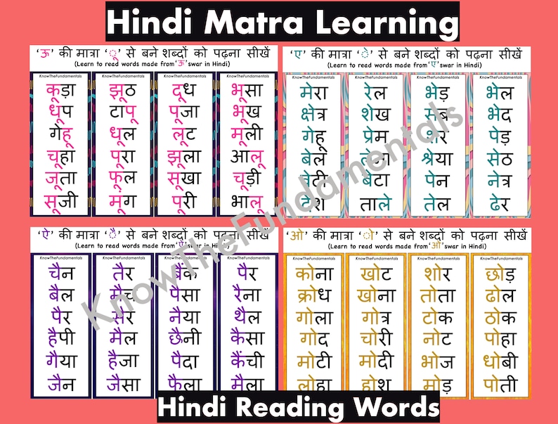 Learn Hindi Reading Practice Book for Beginner | Hindi Learning ...