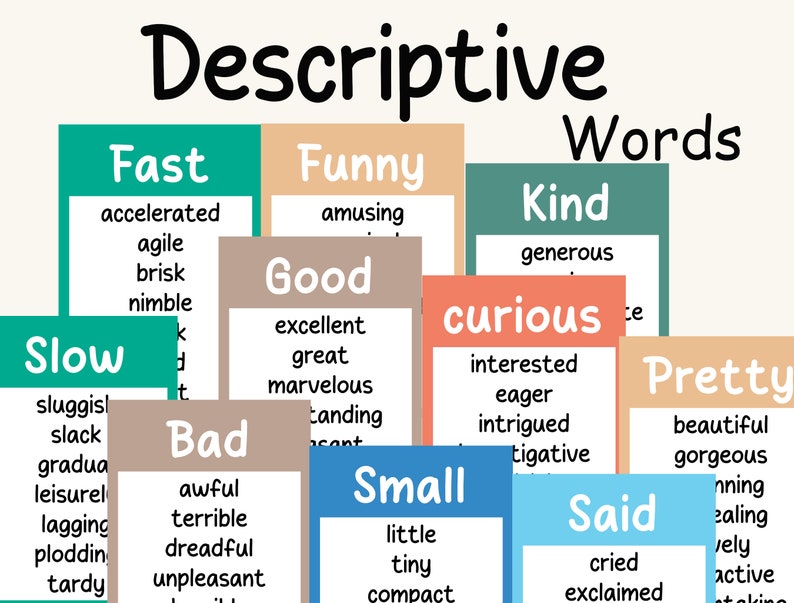 Synonyms Posters Wow Words Other Ways to Say Learning Chart Classroom ...