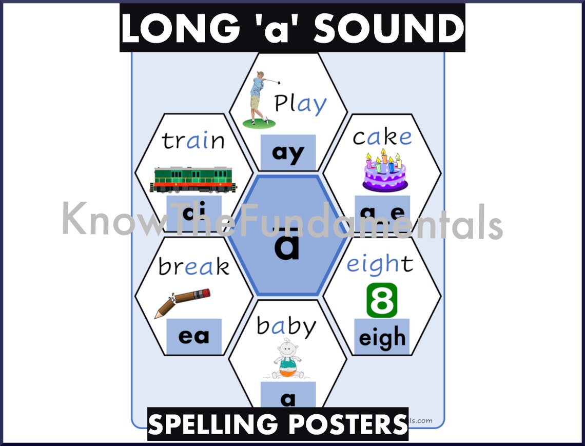 Long Vowel Sounds Spelling Phonics Poster Printable Worksheet Phonics ...