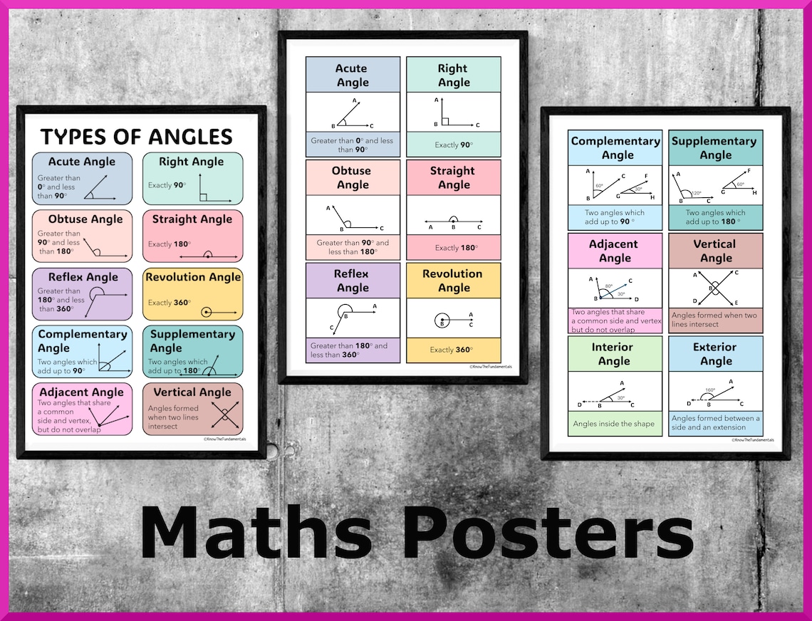 Types of Angles, Mathematics, Geometry, Angle Measurement, Classroom ...