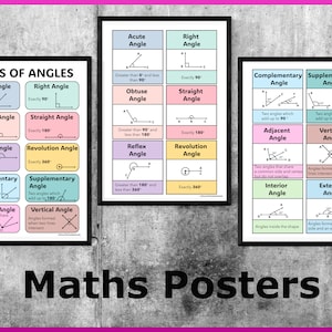 Types of Angles, Mathematics, Geometry, Angle Measurement, Classroom Math Posters, Grade 4 Maths ...