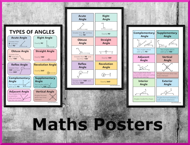 Types of Angles, Mathematics, Geometry, Angle Measurement, Classroom ...