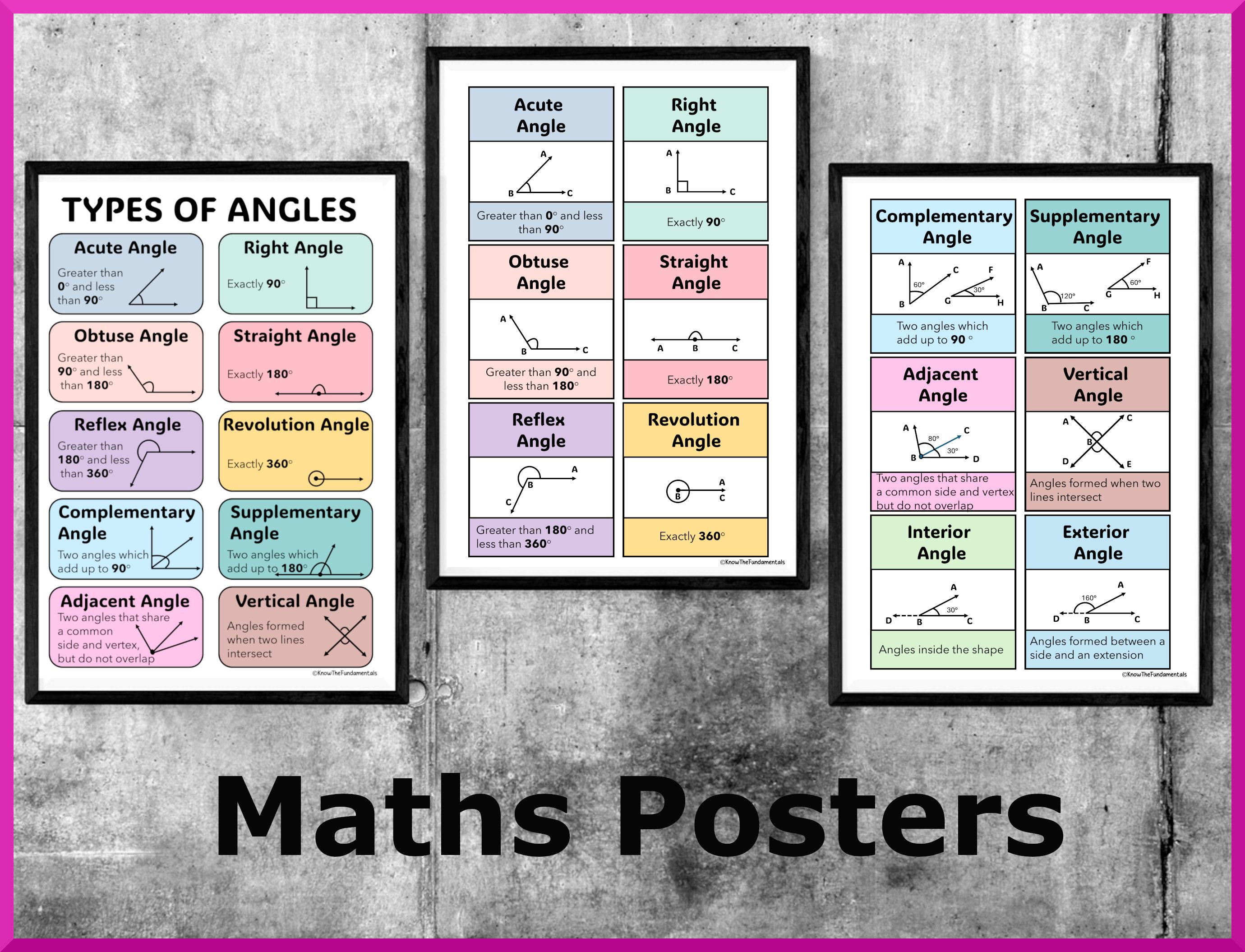Types of Angles, Mathematics, Geometry, Angle Measurement, Classroom Math Posters, Grade 4 Maths ...