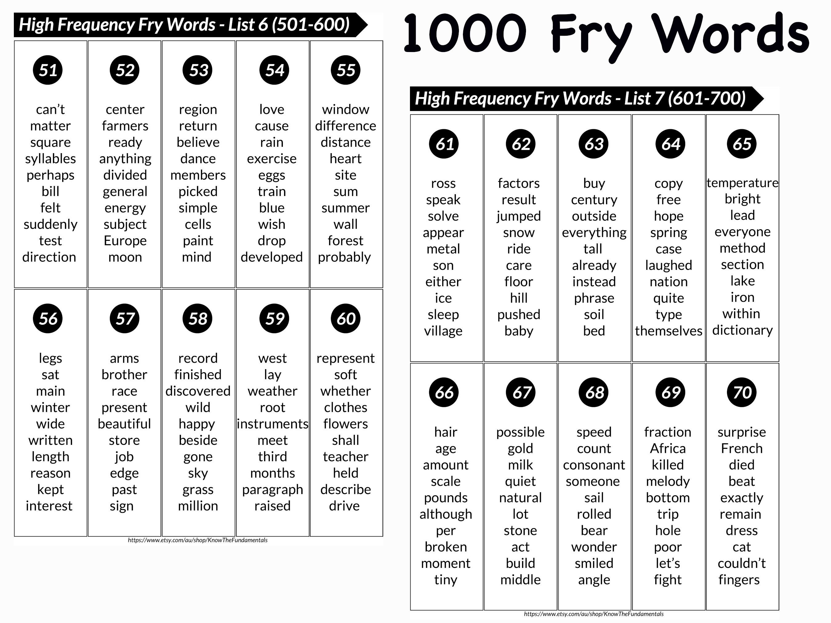 1000 Fry's High Frequency Sight Words Printable Worksheet , Fry Words ...