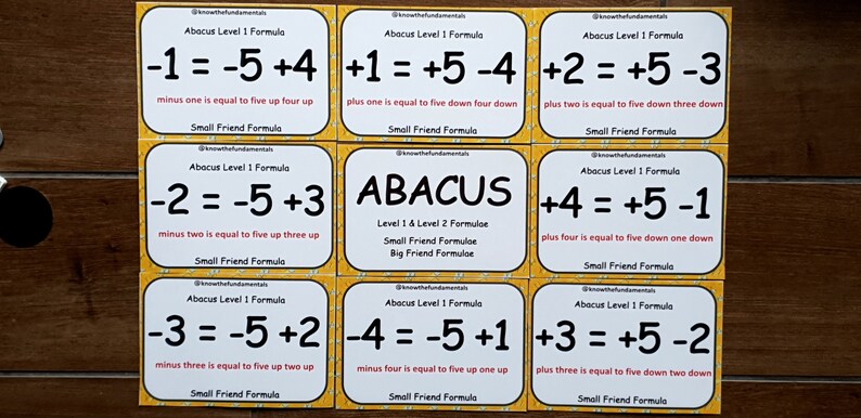 Abacus Formulas Small Friend Big Friend Formulae Abacus Level 1 and ...