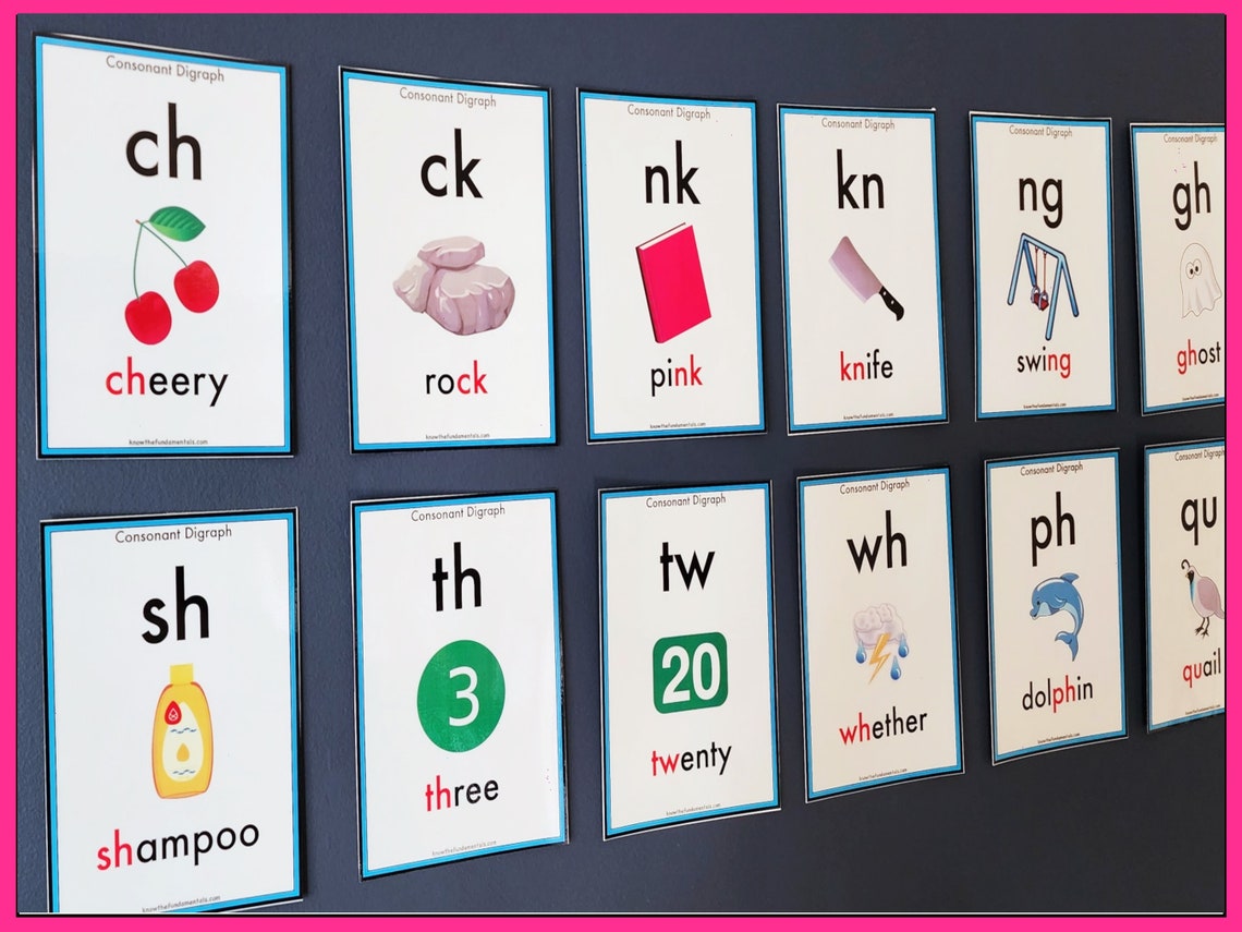 Phonics Cards | Phonics Classroom Posters | Phonics Montessori | Learn ...
