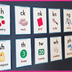 Phonics Cards | Phonics Classroom Posters | Phonics Montessori | Learn ...