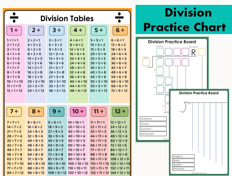 Division Multiplication Posters Math Practice Worksheets and Times ...