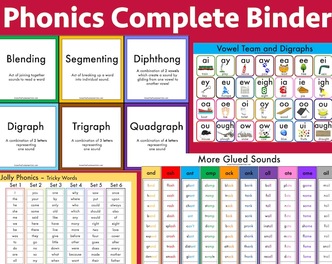 Digital Download Final Consonant Deletion Play-based Phonology ...