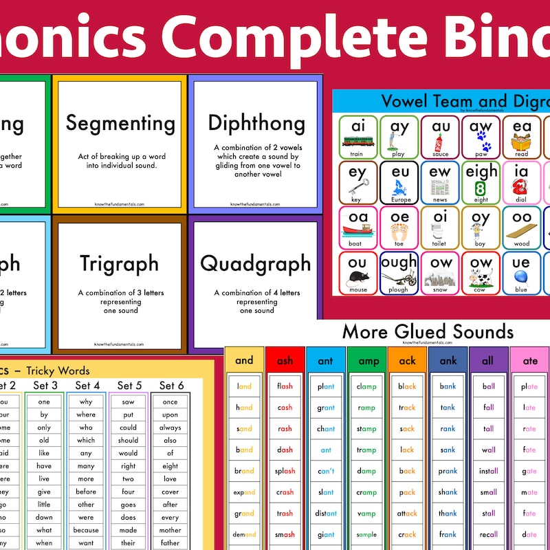 Blending Board Phonics - Etsy Norway