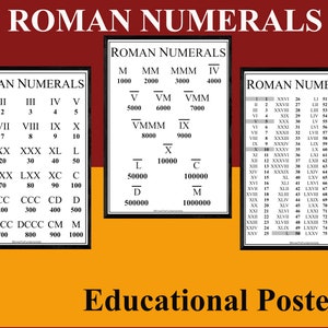 Roman Numerals, Latin Roman Numbers, Classroom Wall Decor, Educational ...