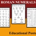 Roman Numerals, Latin Roman Numbers, Classroom Wall Decor, Educational ...
