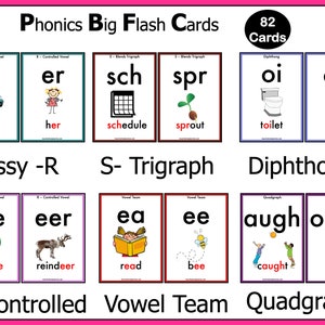 Phonics Cards | Phonics Classroom Posters | Phonics Montessori | Learn ...
