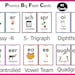 Phonics Cards | Phonics Classroom Posters | Phonics Montessori | Learn ...