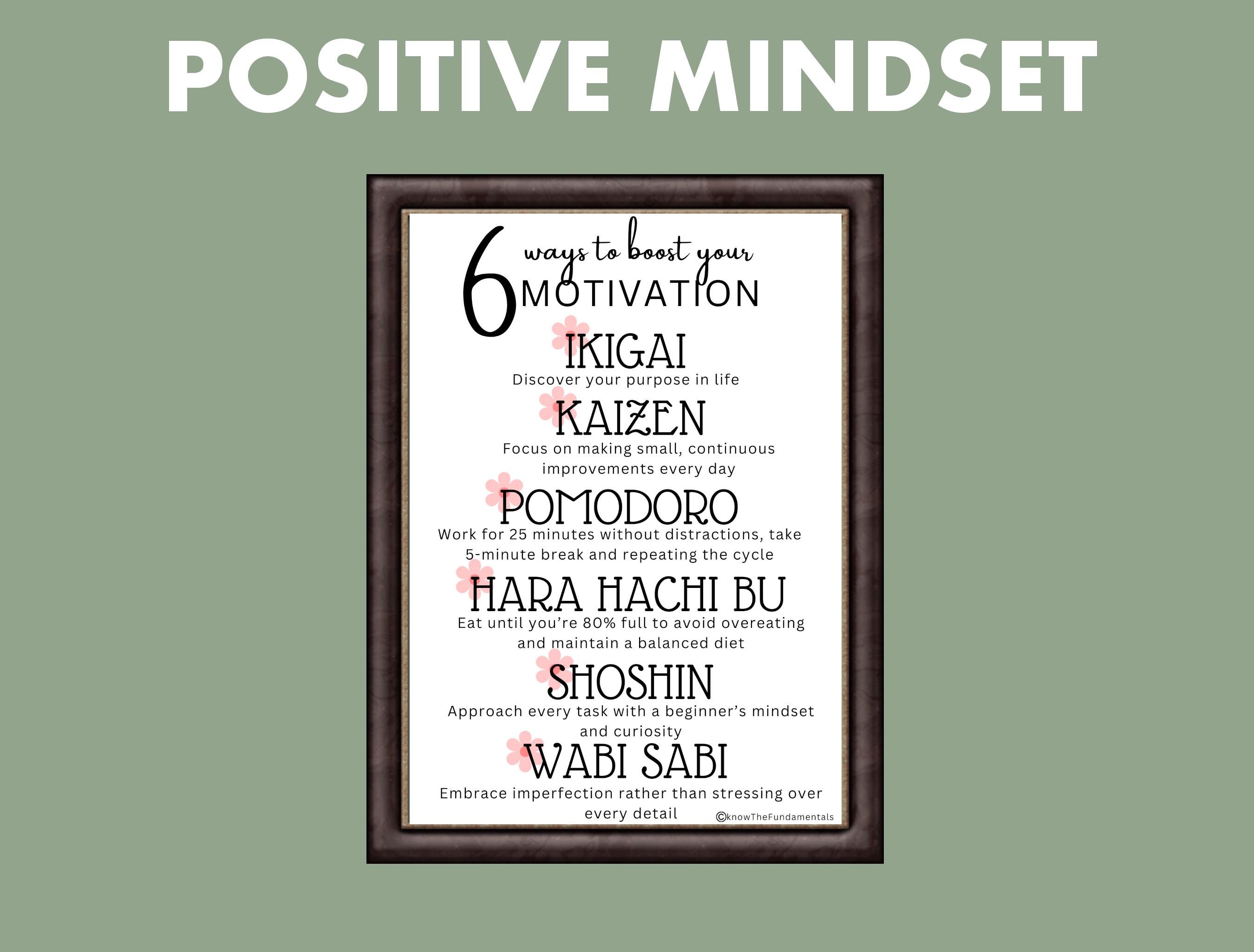 Kaizen Posters In Hindi