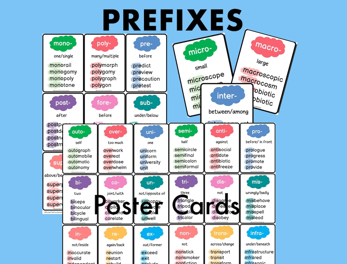 Prefix | Prefix Posters | Morphology | Morphemes Posters Learn to Read ...