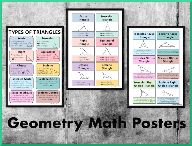 TYPES OF TRIANGLES, Geometry, Geometric Shapes, Polygons, Educational ...
