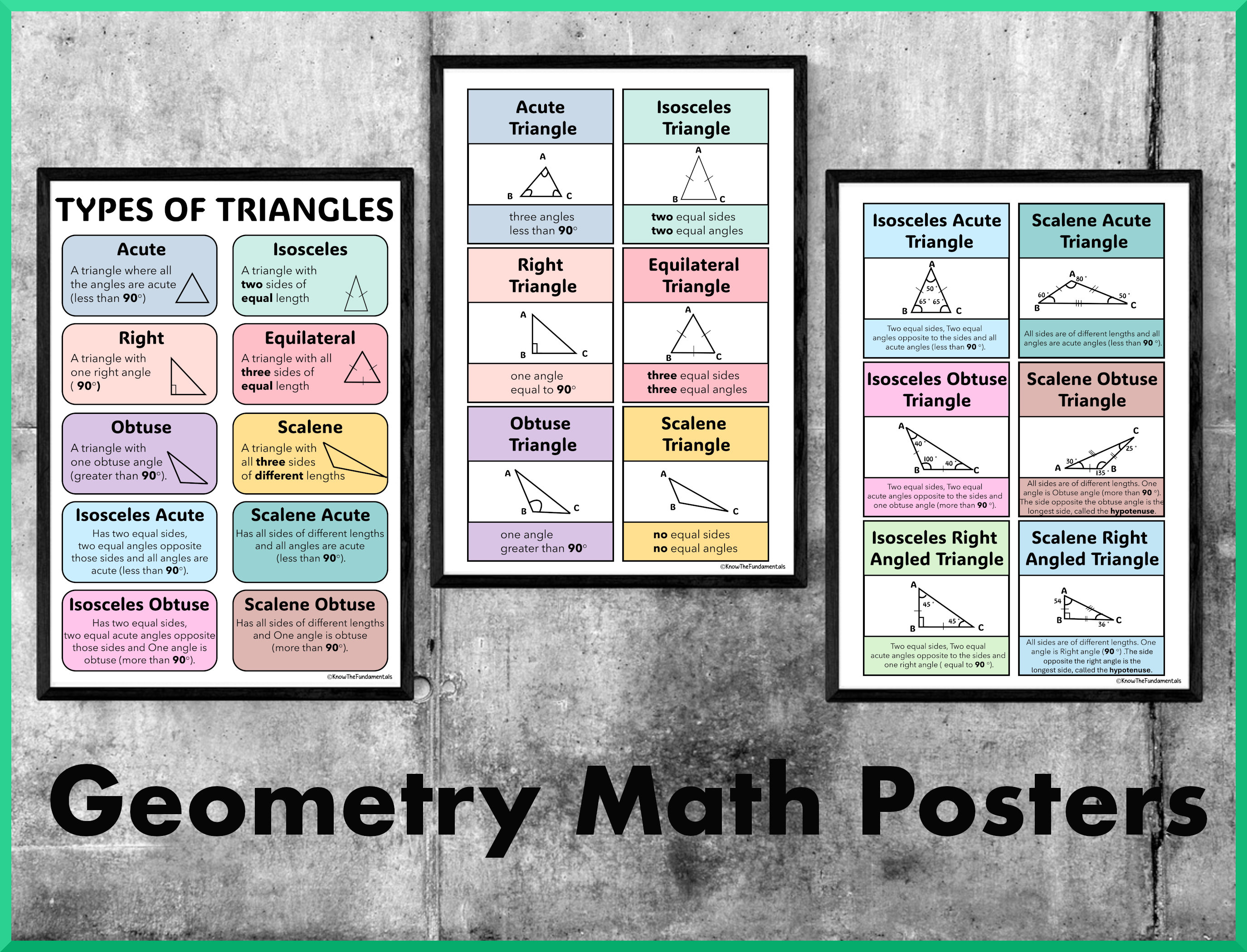 TYPES OF TRIANGLES, Geometry, Geometric Shapes, Polygons, Educational ...