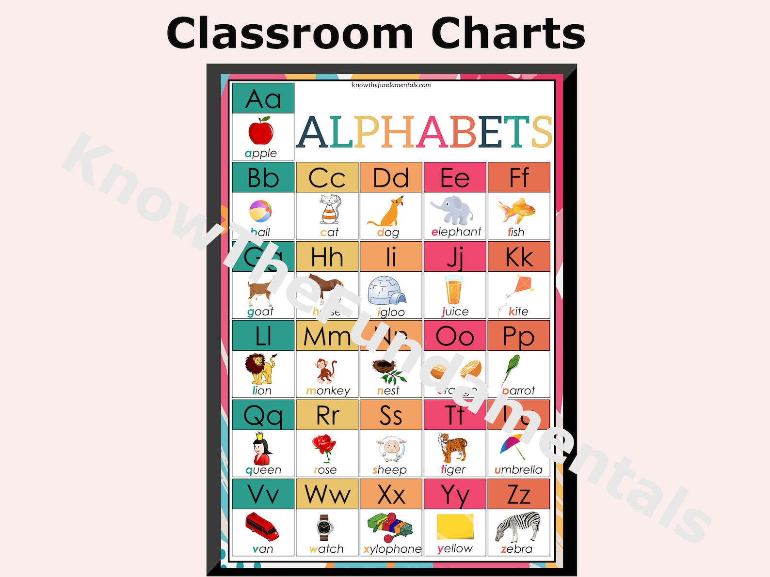 Phonics Poster Classroom Decoration | Phonics Chart Flash Cards ...