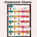 Phonics Poster Classroom Decoration | Phonics Chart Flash Cards ...