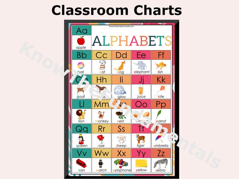 Phonics Poster Classroom Decoration | Phonics Chart Flash Cards ...