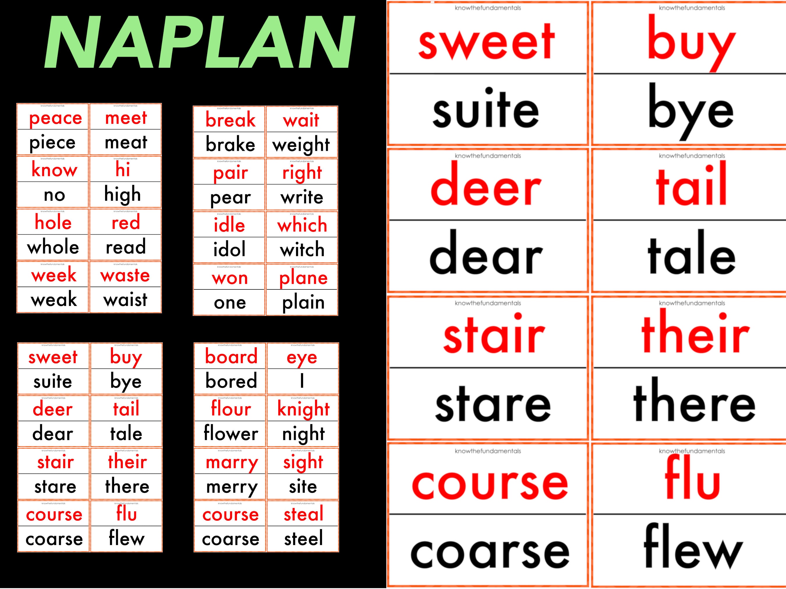 50 Homophones Flashcards | Homophones Printable Worksheet | NAPLAN ...