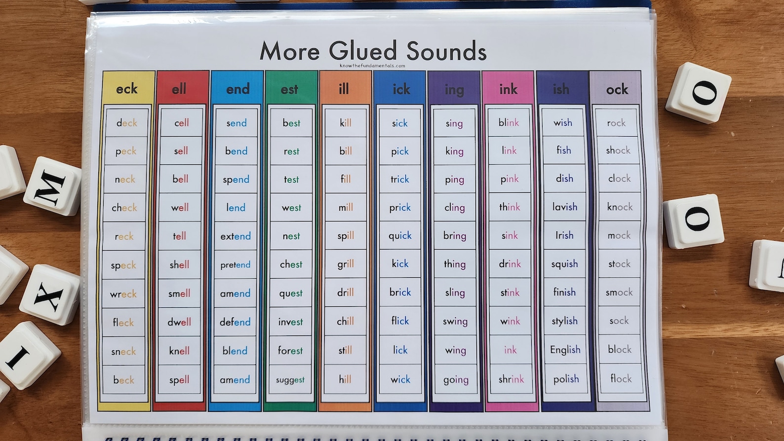 Phonics Binder | Reading Intervention Fluency | Phonics Curriculum Book ...