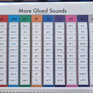 Phonics Binder | Reading Intervention Fluency | Phonics Curriculum Book ...