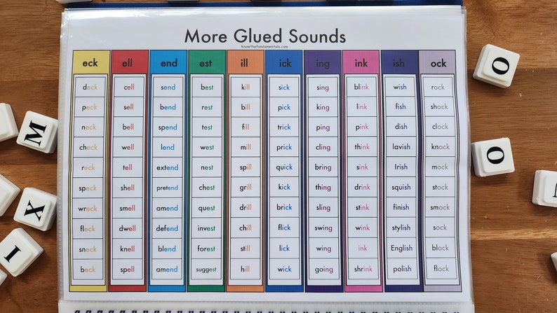 Phonics Binder | Reading Intervention Fluency | Phonics Curriculum Book ...